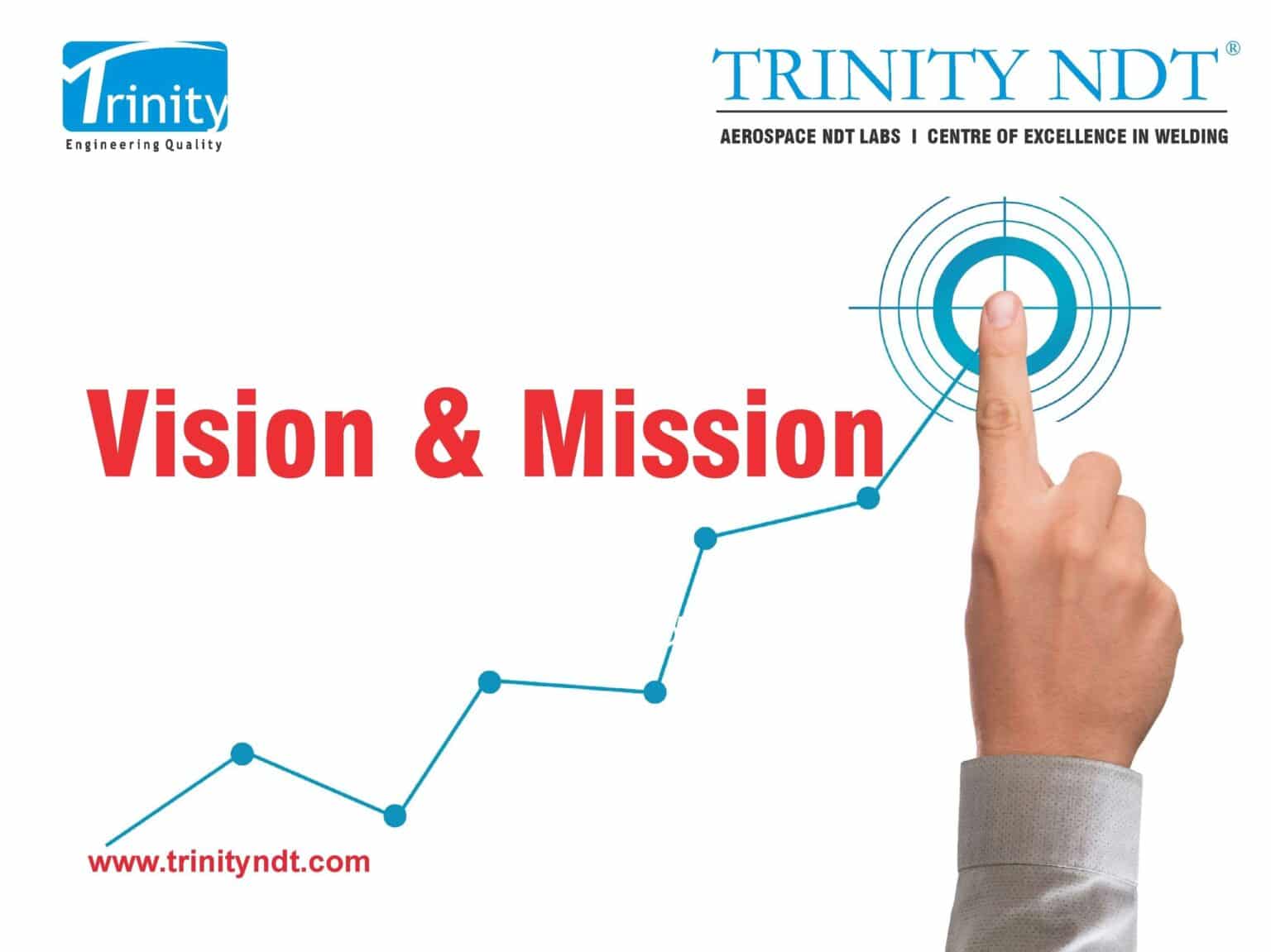 Vision Mission Objectives Trinity NDT Testing Bangalore India